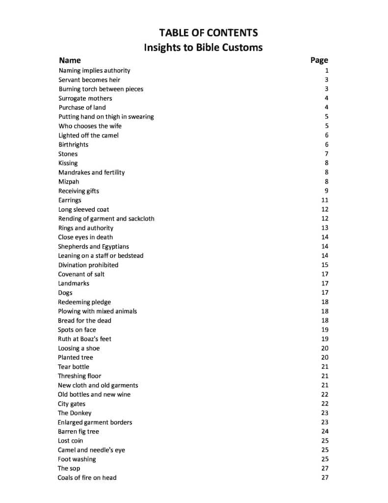 Insights in Bible Customs Textbook – Summit Store